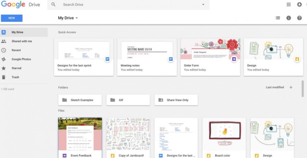 Qué es Jamboard, características, funciones y beneficios