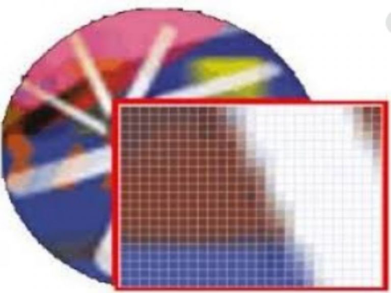 Qué es un pixel importancia y como ha evolucionado