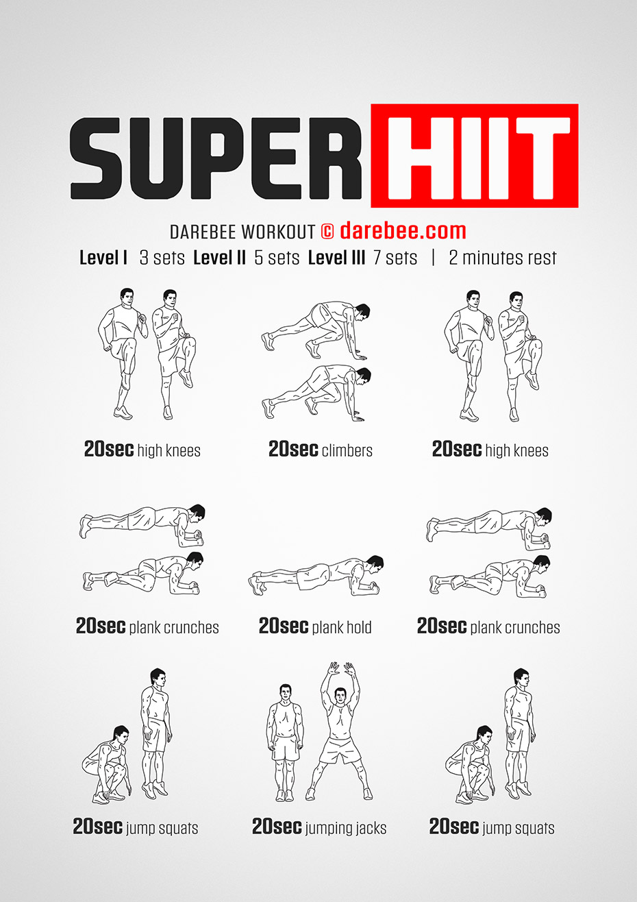 Qué es Hiit cómo practicarlo y dónde se puede hacer