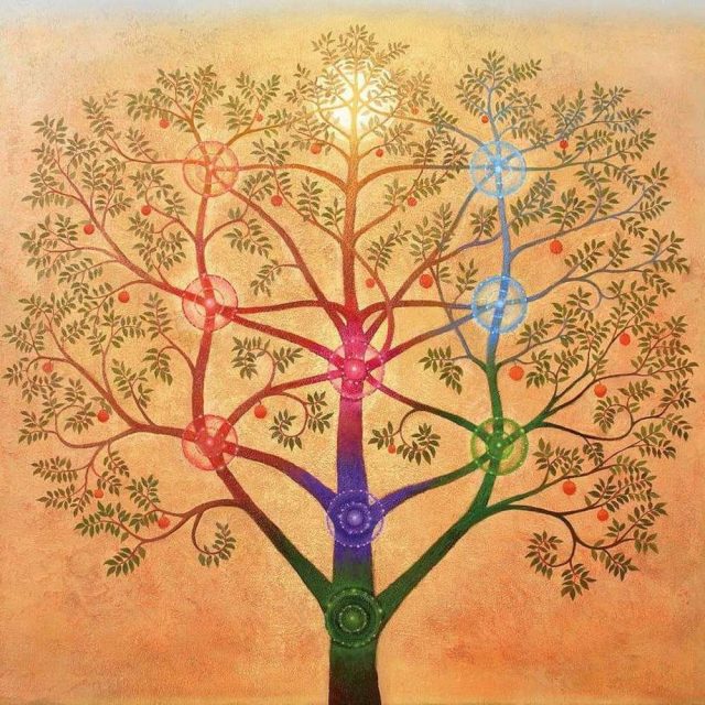 Qué es la cábala y su historia