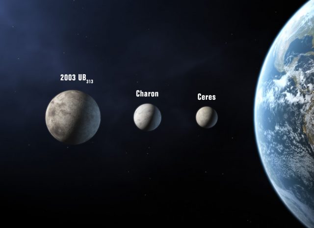 Qué es CERES