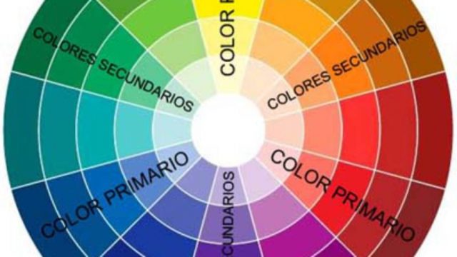 Cómo se hace el color café