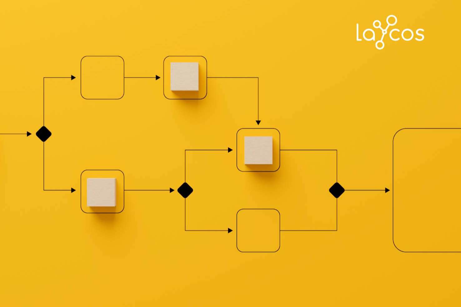 Tabajo colaborativo para empresas, con Laycos
