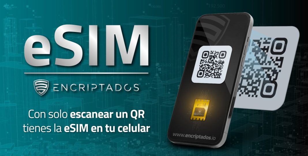 Revoluciona tus Comunicaciones: La SIM Card Encriptada y su Evolución ...